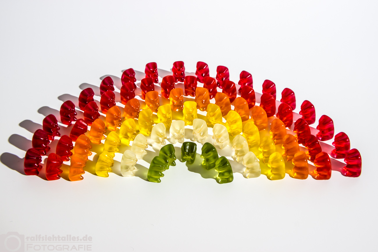 1922: gummy bears